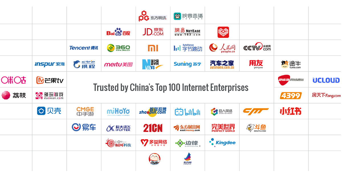 Wangsu - Expert in Security and Acceleration CDN Edge Computing Cloud Security SD-WAN