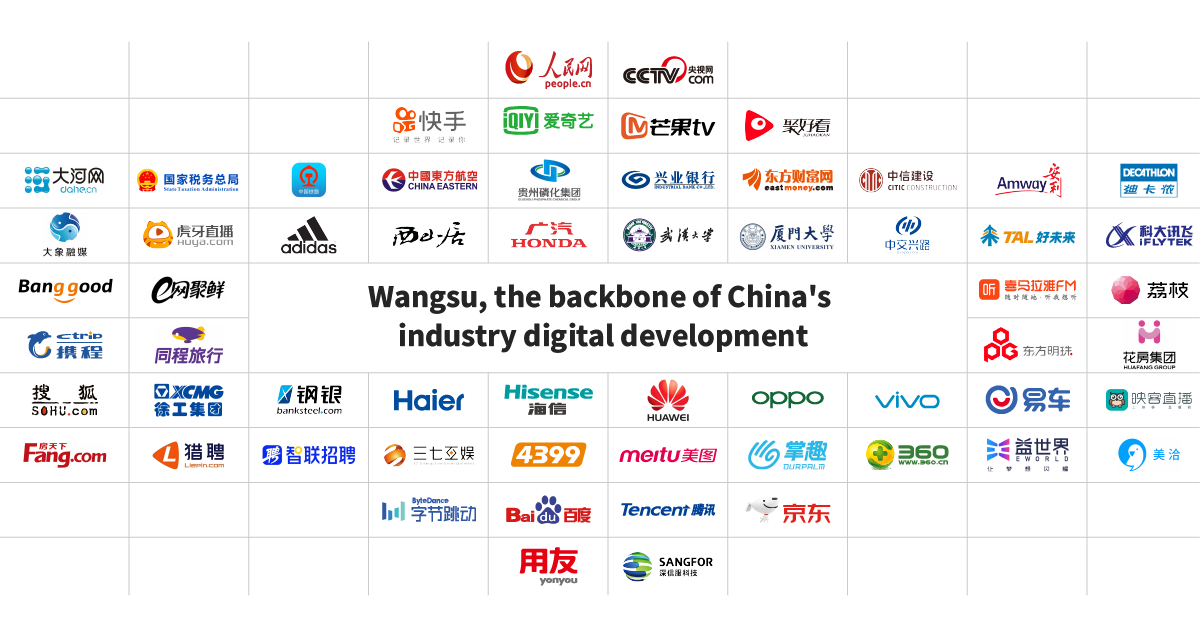 Wangsu - Expert in Security and Acceleration CDN Edge Computing Cloud Security SD-WAN